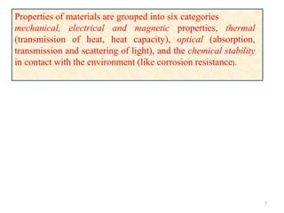 Engineering Chemistry - Bonding 20.pptx