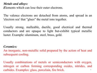 Engineering Chemistry - Bonding 20.pptx