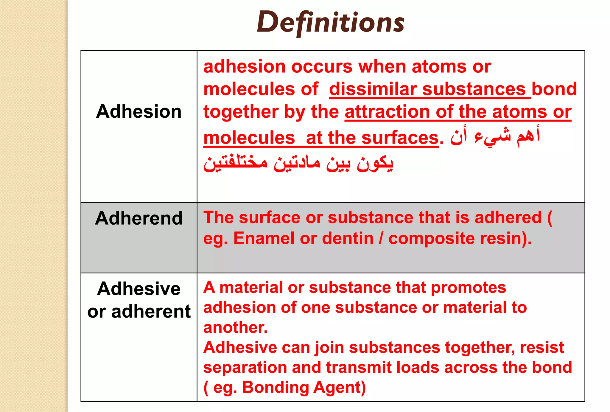 Adhesion and Dentin Bonding agent | PDF