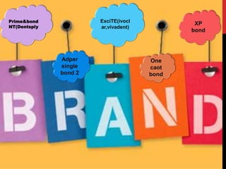 Dentin Bonding agents generations | PPTX