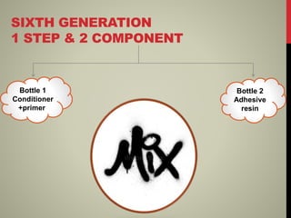 Dentin Bonding agents generations | PPTX