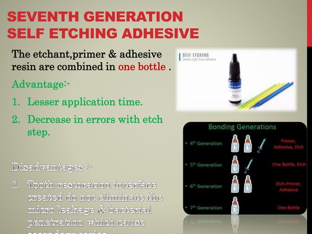 Dentin Bonding agents generations | PPTX | Dental Health | Diseases and ...