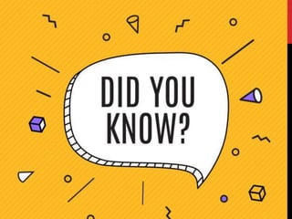 Dentin Bonding agents generations | PPTX