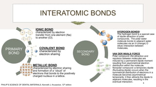 BONDING AGENT.pptx