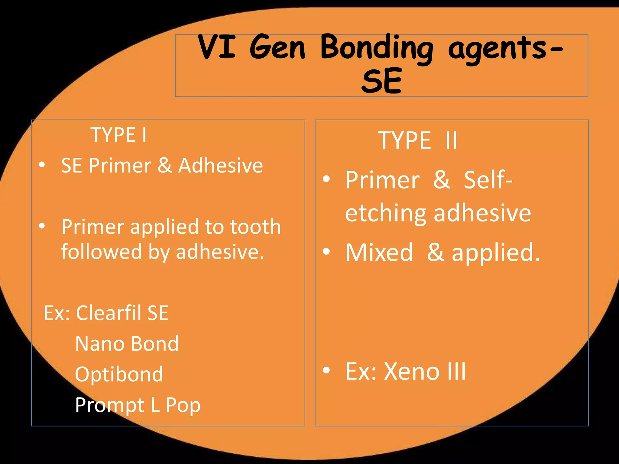bonding agents.pptx