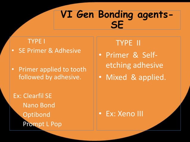 bonding agents.pptx