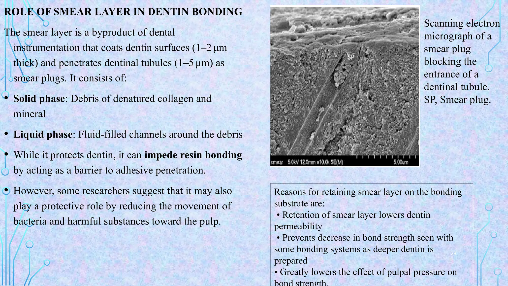 BONDING AGENTS :fundamentals in bonding and adhesion | PPTX