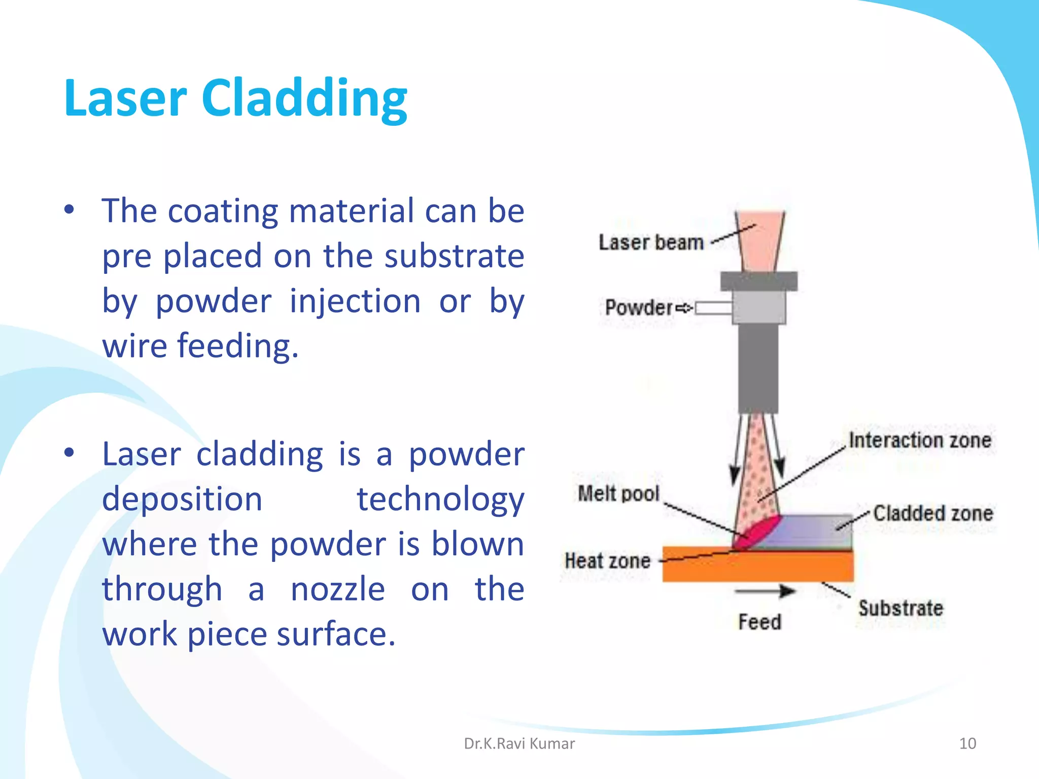 Bonding and Cladding of composite materials.pptx