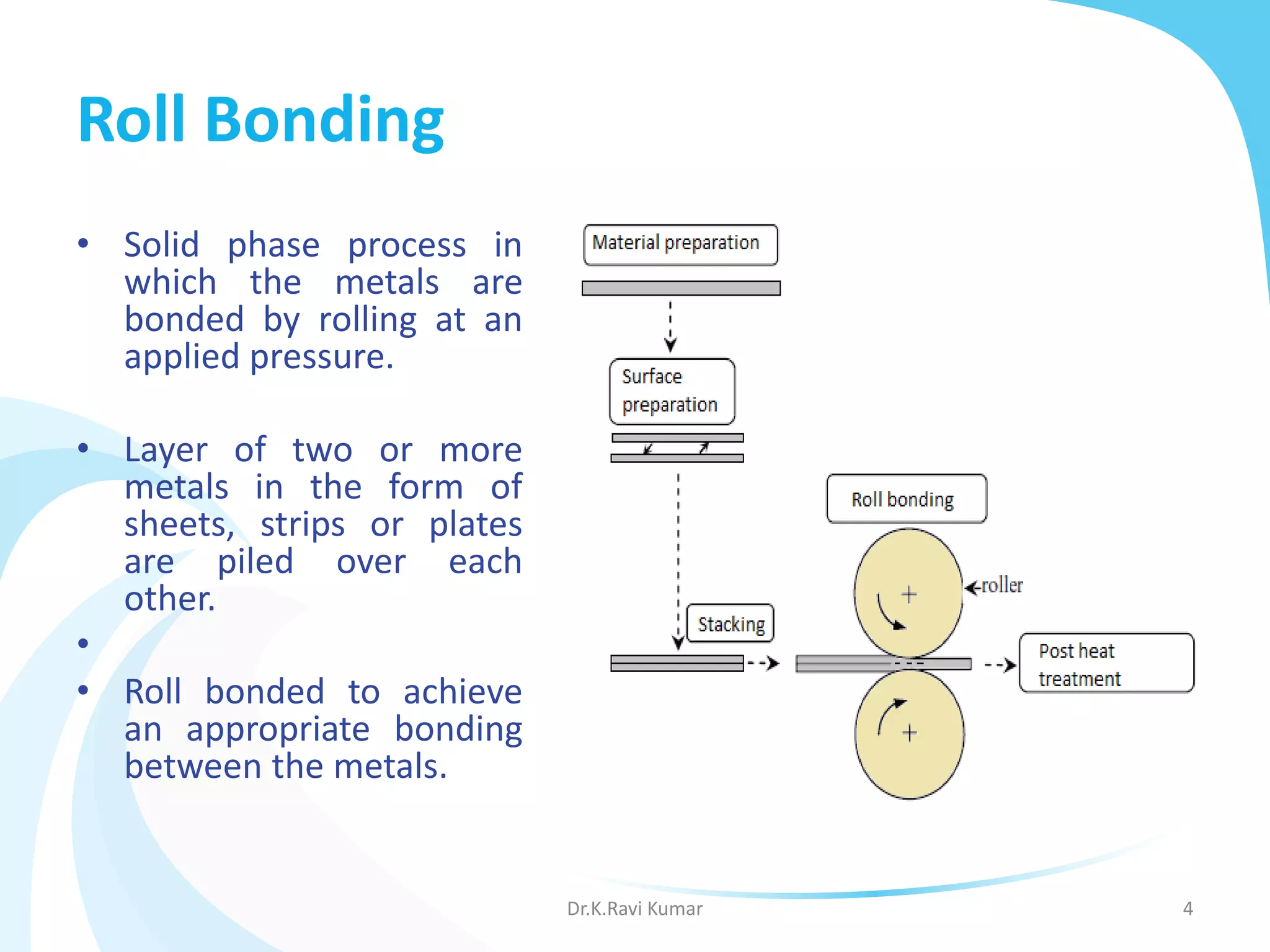 Bonding and Cladding of composite materials.pptx