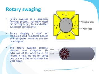Bonding and Cladding of composite materials.pptx