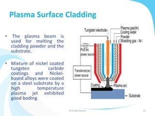 Bonding and Cladding of composite materials.pptx