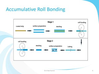 Bonding and Cladding of composite materials.pptx