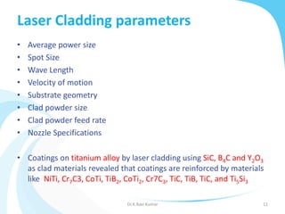 Componants & Cladding Loading Diagrams How Metal Cladding Wo