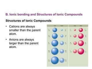 Bonding and Electronegativity lesson.ppt