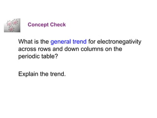 Bonding and Electronegativity lesson.ppt