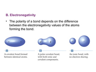 Bonding and Electronegativity lesson.ppt