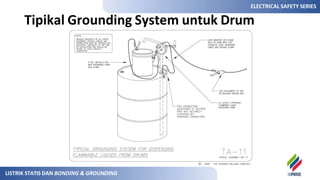 materi pelatihan trainingbonding and grounding.pptx