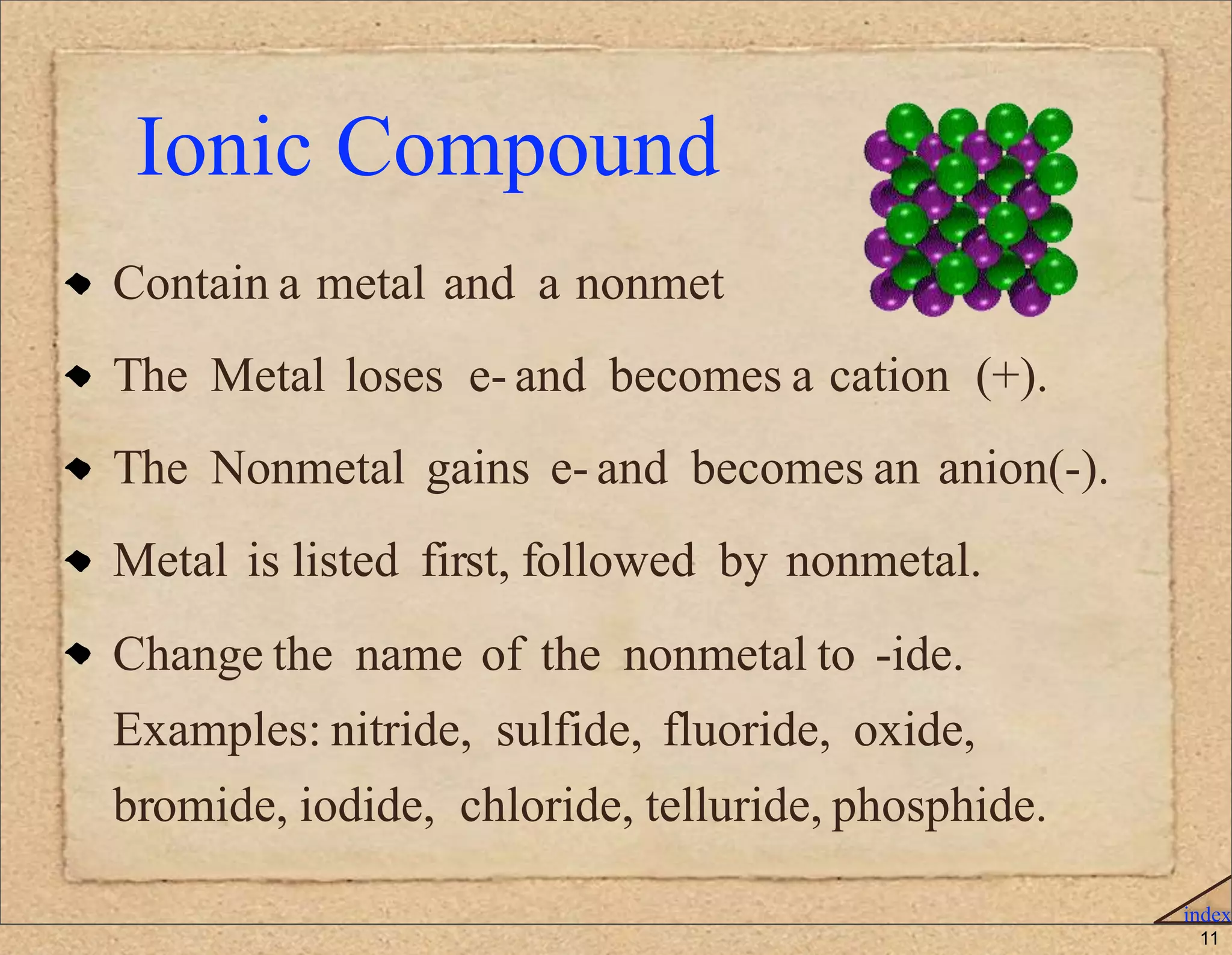 Naming Ionic and Covalent Compounds | PPTX