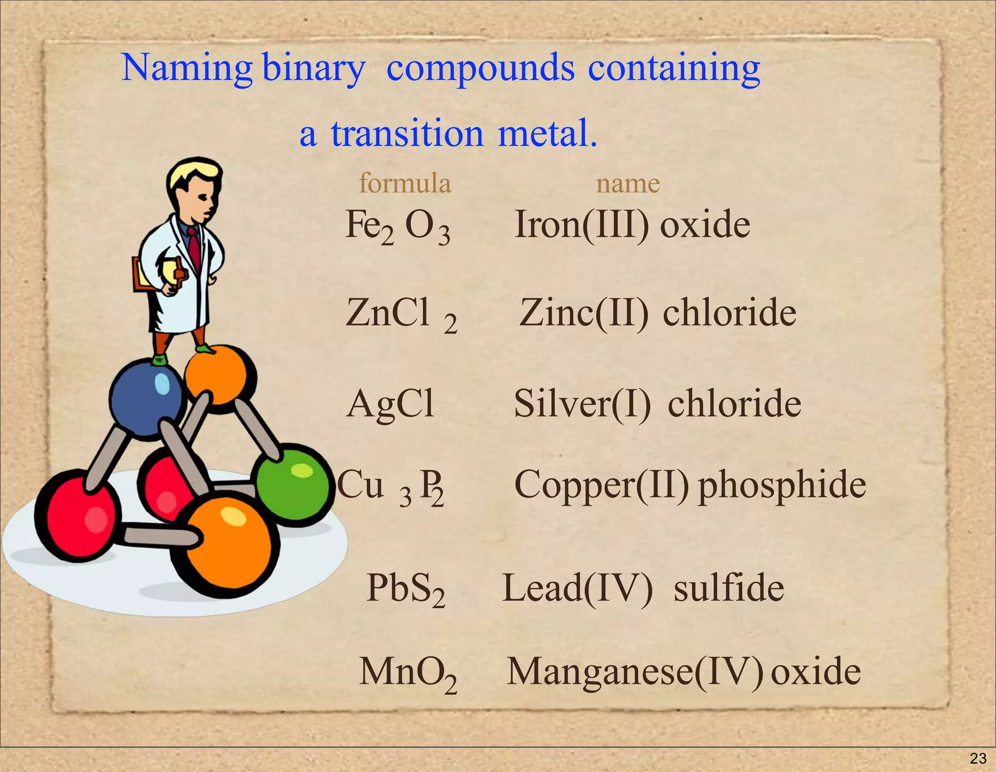 Naming Ionic and Covalent Compounds | PPTX