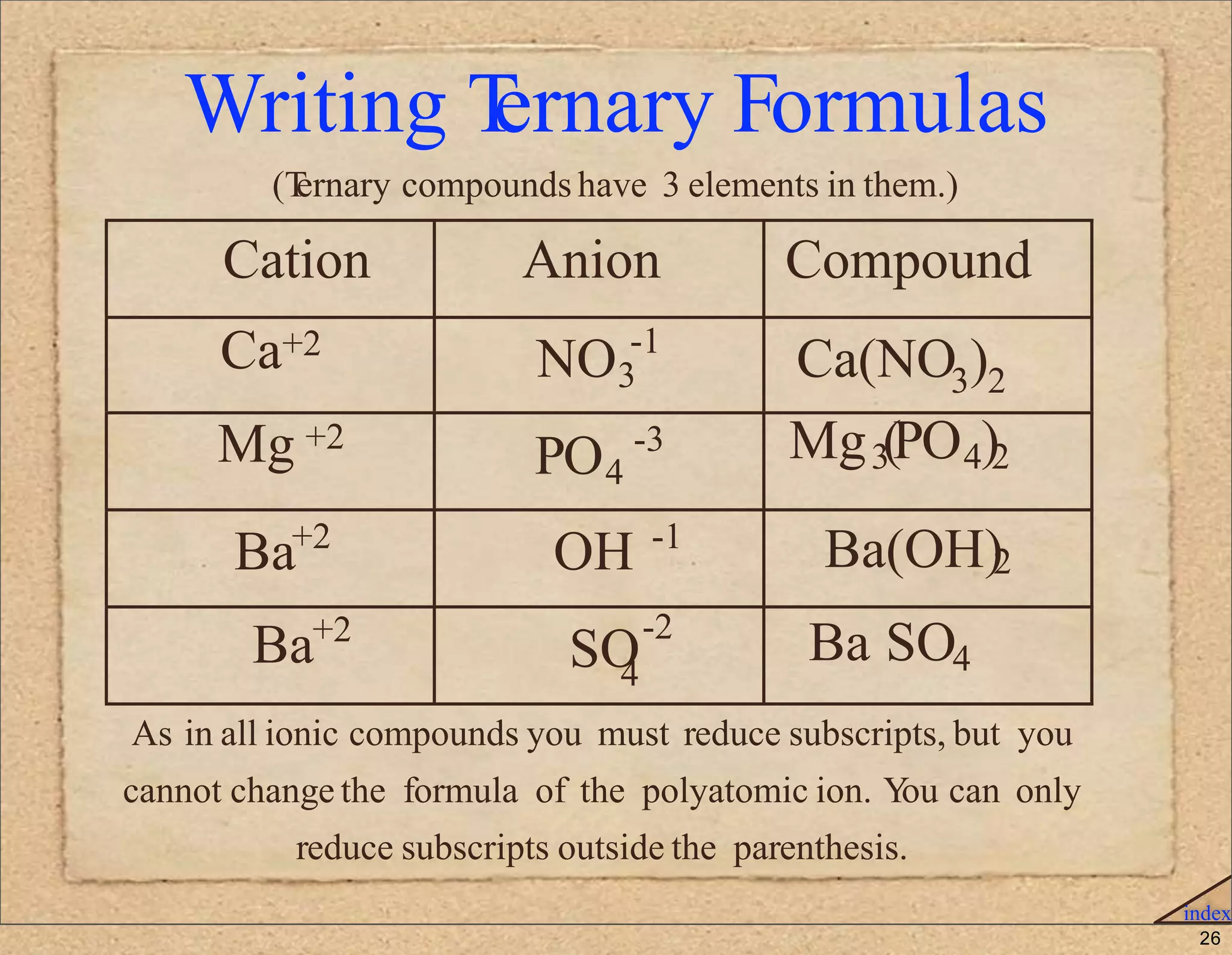 Naming Ionic and Covalent Compounds | PPTX