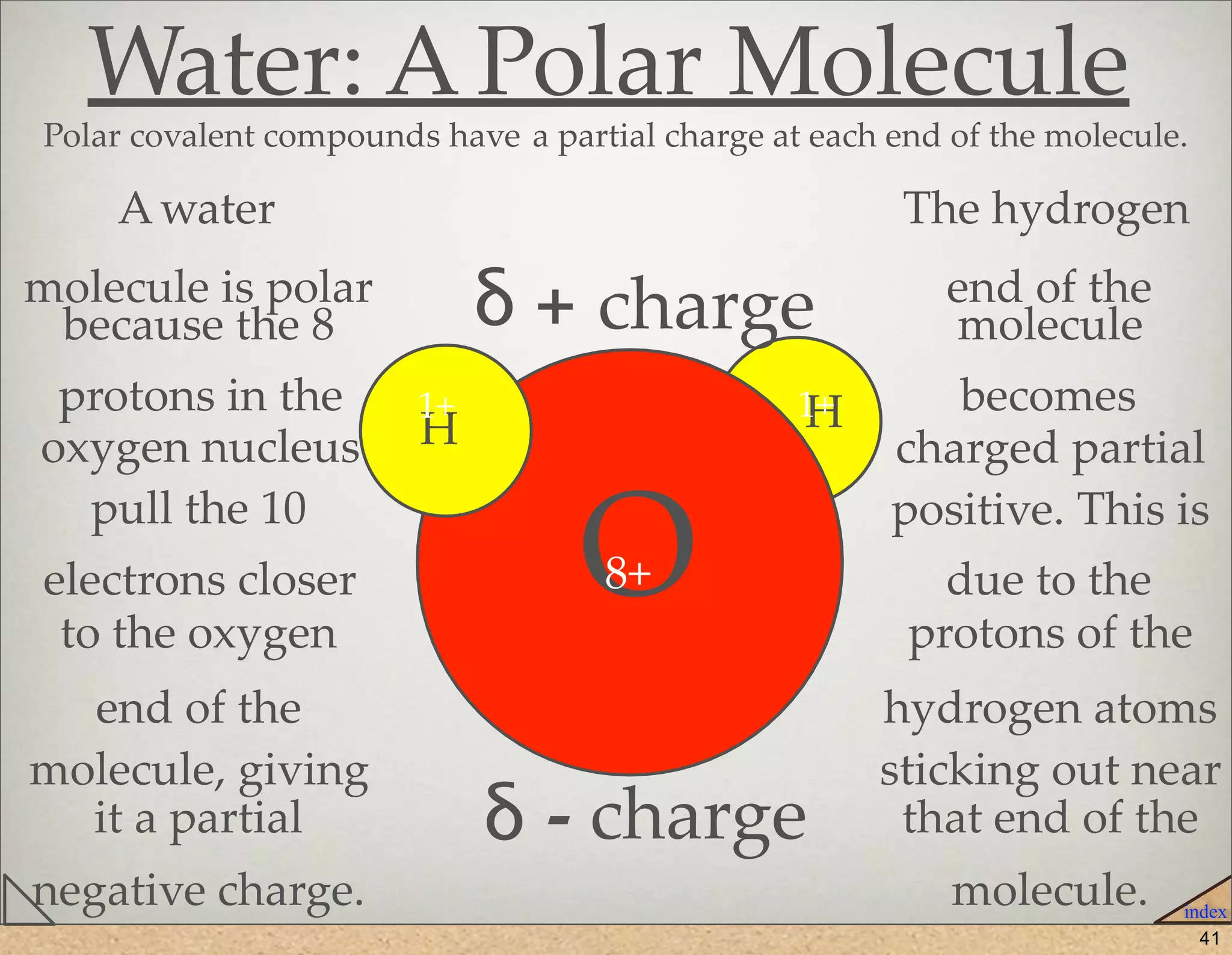Naming Ionic and Covalent Compounds | PPTX