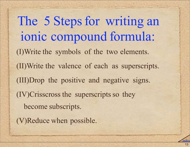 Naming Ionic and Covalent Compounds | PPTX | Chemistry | Science
