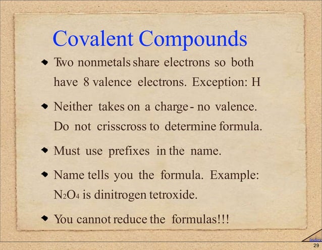 Naming Ionic and Covalent Compounds | PPTX | Chemistry | Science