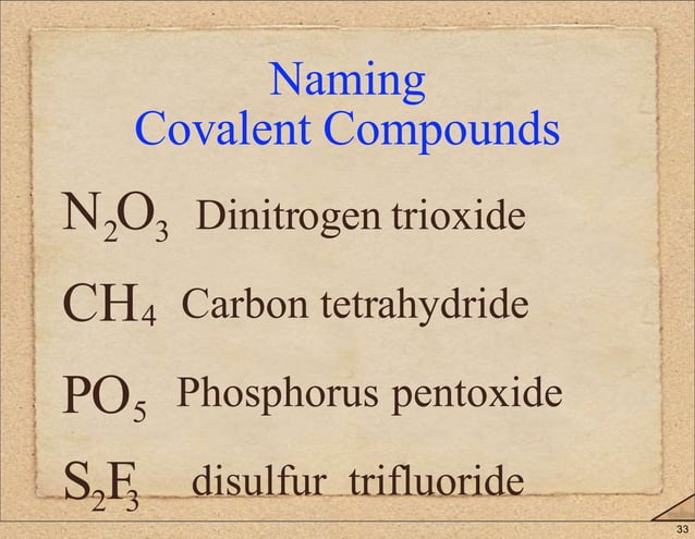 Naming Ionic and Covalent Compounds | PPTX | Chemistry | Science