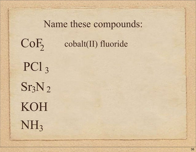 Naming Ionic and Covalent Compounds | PPTX | Chemistry | Science