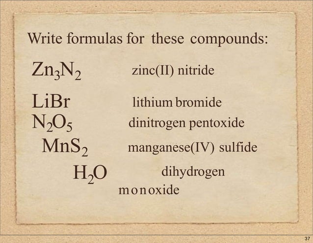 Naming Ionic and Covalent Compounds | PPTX | Chemistry | Science