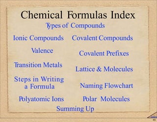 Naming Ionic and Covalent Compounds | PPTX
