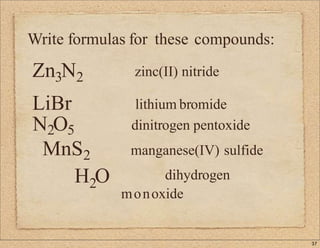 Formula For Manganese Iv Sulfide
