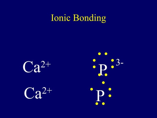 Chapter 6: Bonding Basics | PPT