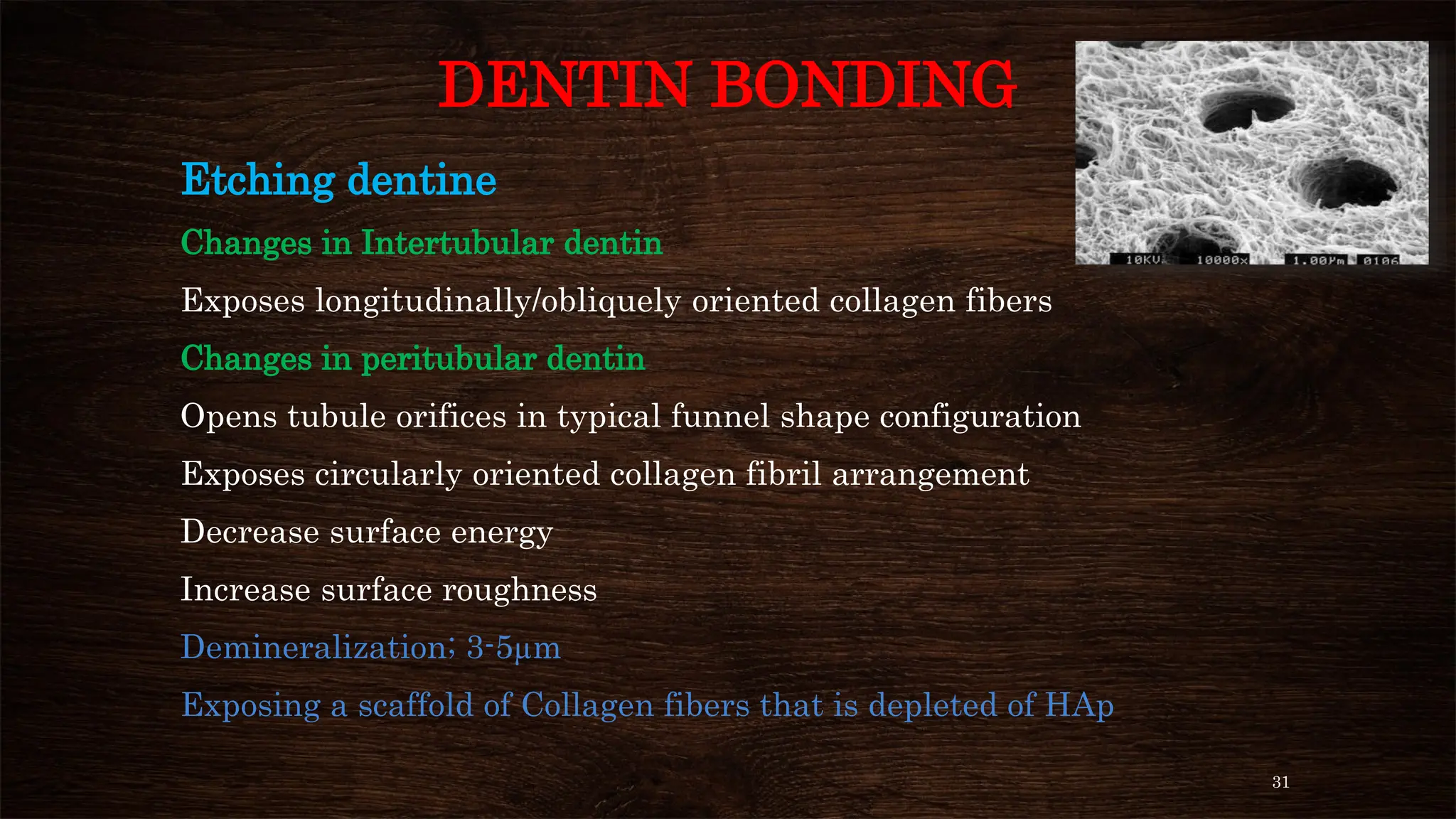 Dentine Bonding Current Perspectives.pptx