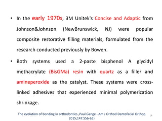 Bonding in Orthodontics | PPTX