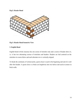 Bonding in brickwork (1) | PDF