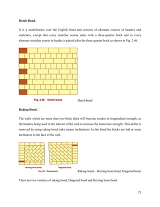 Bonding in brickwork (1) | PDF