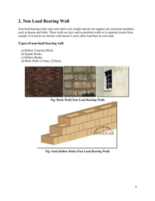 Bonding in brickwork (1) | PDF