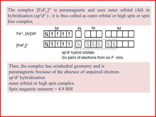 Bonding in coordination compound(werners theory) | PPTX