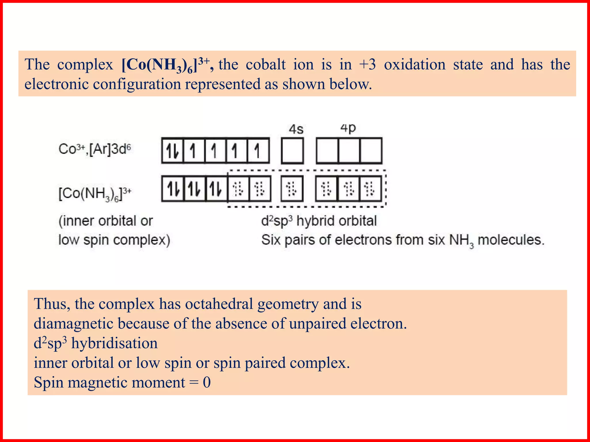 Bonding in Coordination Complexes | PPTX