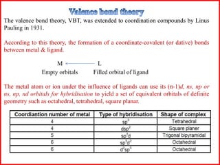 Bonding in Coordination Complexes | PPTX