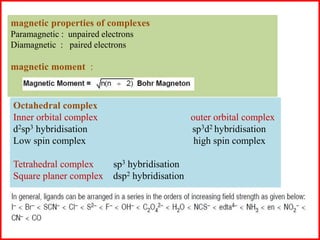 Bonding in Coordination Complexes | PPTX