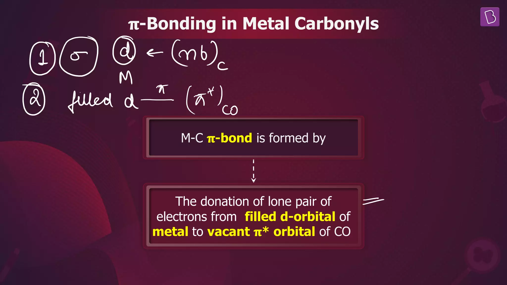 Bonding in Metal Carbonyls.pdf