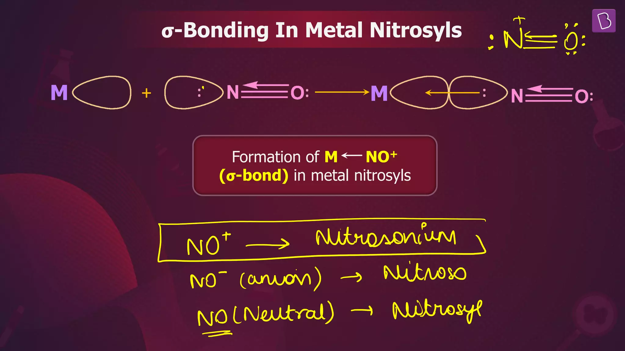 Bonding in Metal Carbonyls.pdf