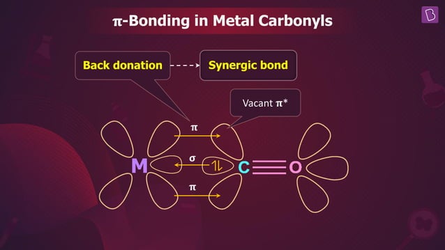 Bonding in Metal Carbonyls.pdf | Chemistry | Science