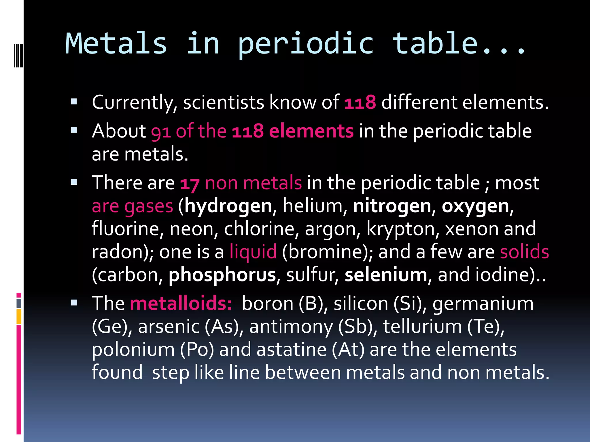 Bonding in metals | PPTX