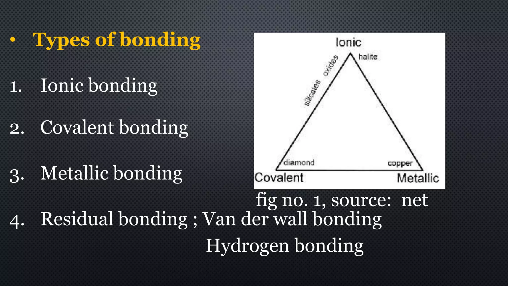 Bonding in minerals | PPTX