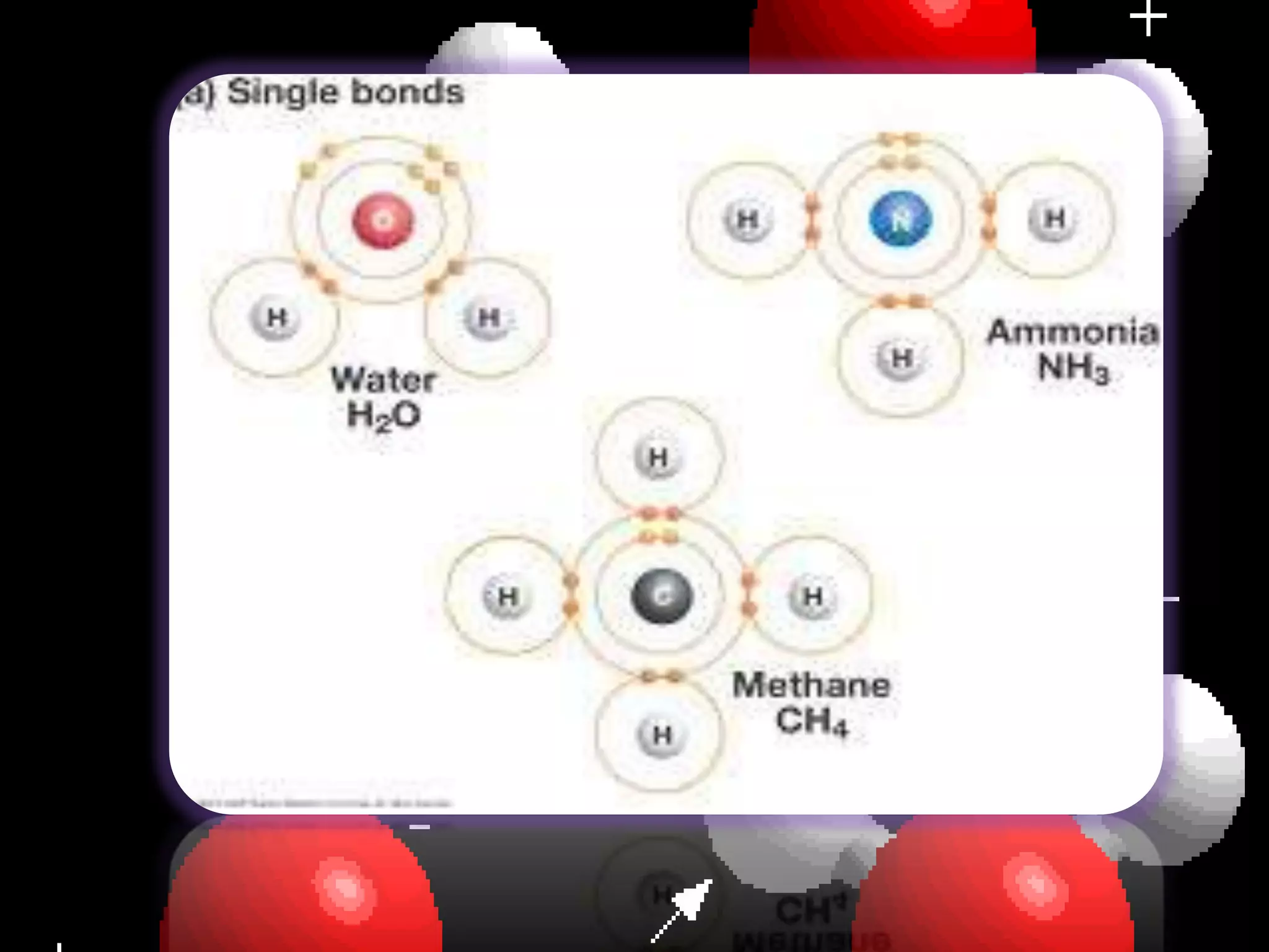 Bonding in Solids | PPTX