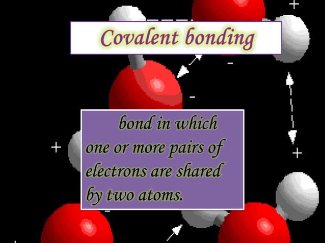 Bonding in Solids | PPTX | Chemistry | Science