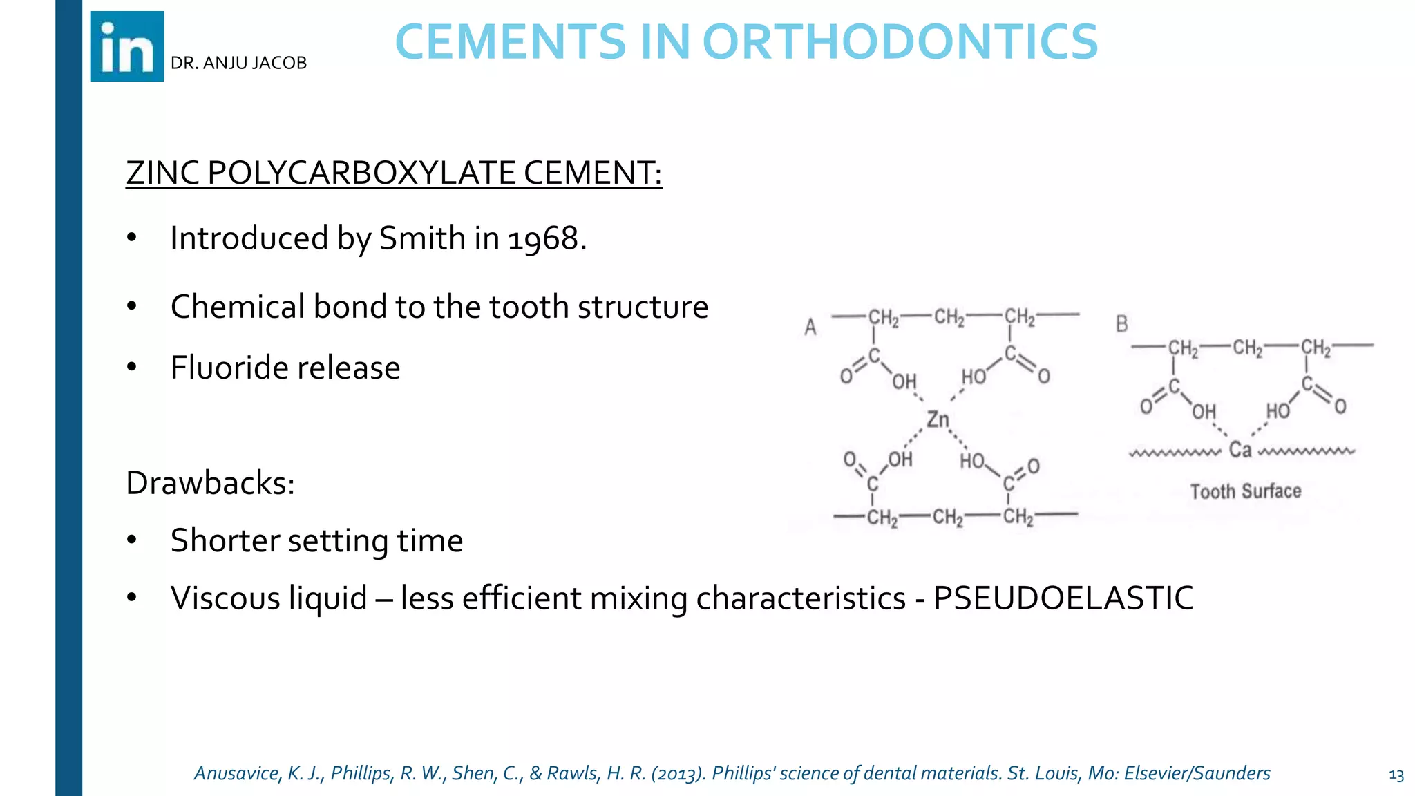 Direct Bonding in Orthodontics | PPTX